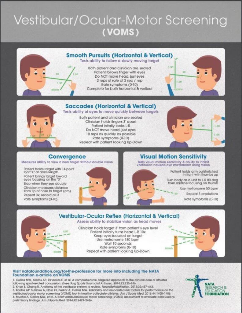 Educational Resources – NATA Research & Education Foundation