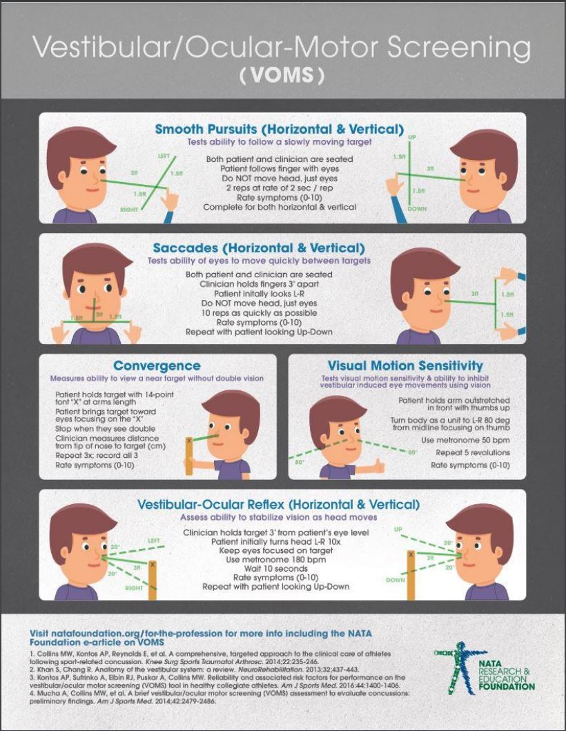Educational Resources – NATA Research & Education Foundation